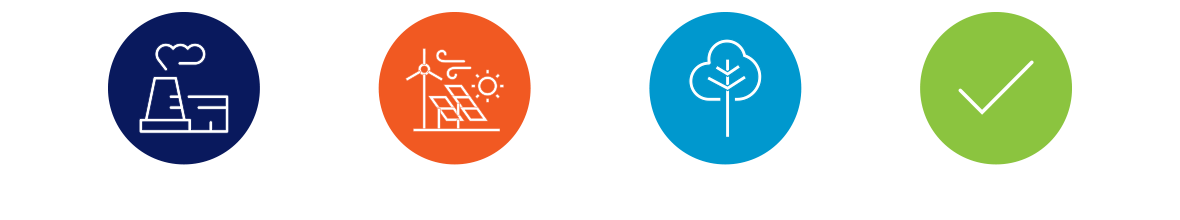 Good Hydration How We Do It | ReadyRefresh Water & Beverage Delivery ...